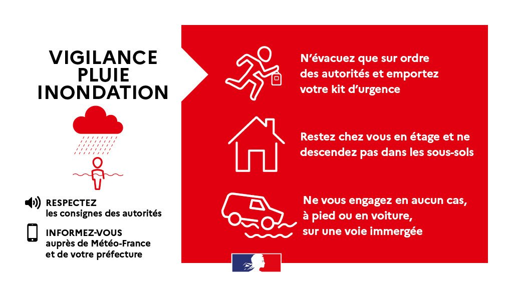 Vigilance rouge pluie-inondations lundi 4 octobre - Ville de Velaux Vigilance rouge pluie-inondations lundi 4 octobre - Ville de Velaux